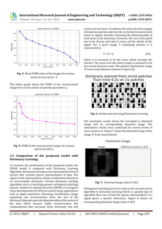 IMPROVEMENT IN IMAGE DENOISING OF HANDWRITTEN DIGITS USING AUTOENCODERS IN DEEP LEARNING | PDF