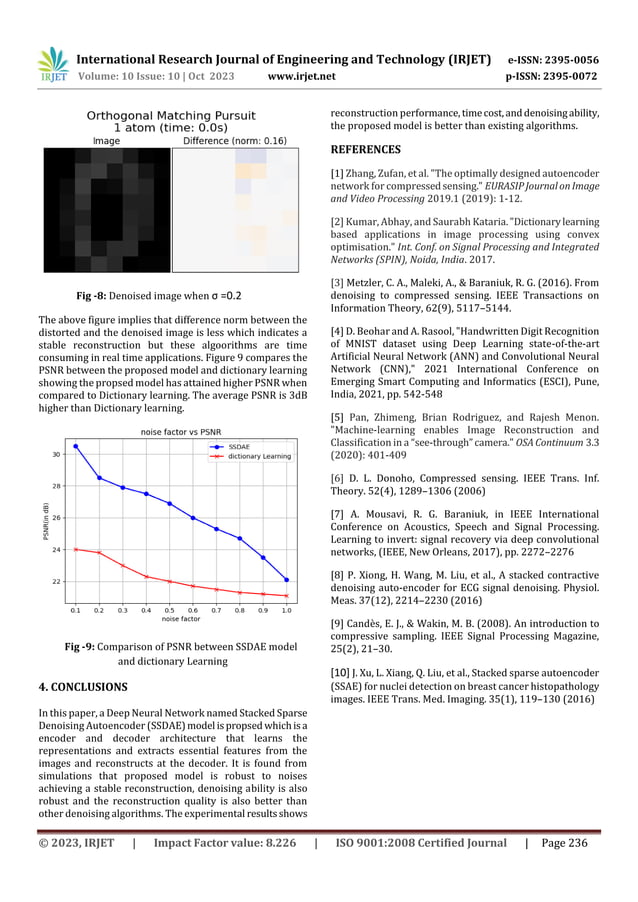 IMPROVEMENT IN IMAGE DENOISING OF HANDWRITTEN DIGITS USING AUTOENCODERS IN DEEP LEARNING | PDF