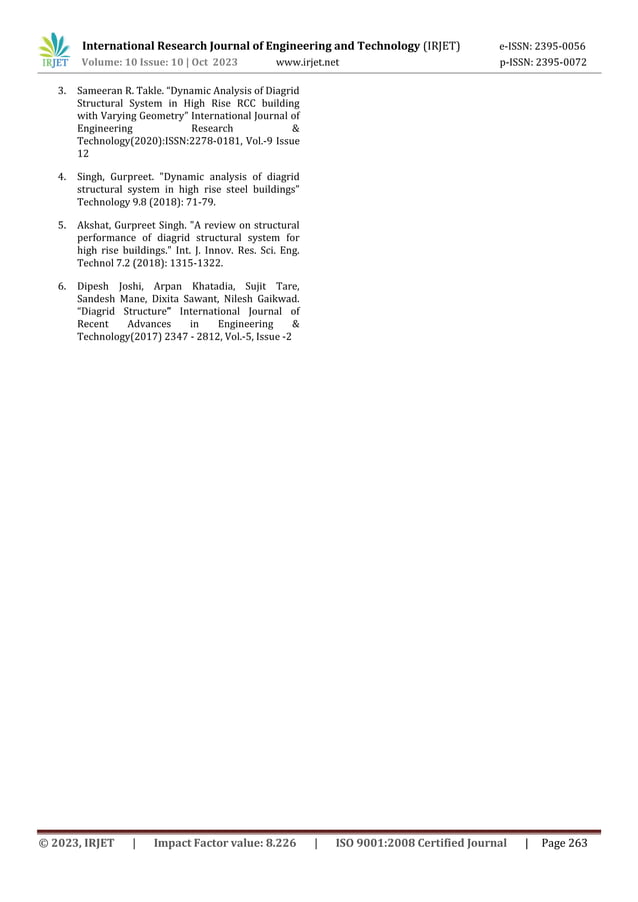 DYNAMIC ANALYSIS OF DIAGRID STRUCTURE IN HIGH RISE RCC BUILDINGS WITH VARYING GEOMETRY | PDF