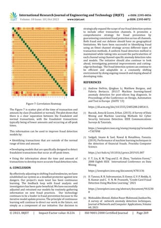 Machine Learning-Based Approaches for Fraud Detection in Credit Card Transactions: A Comparative ...