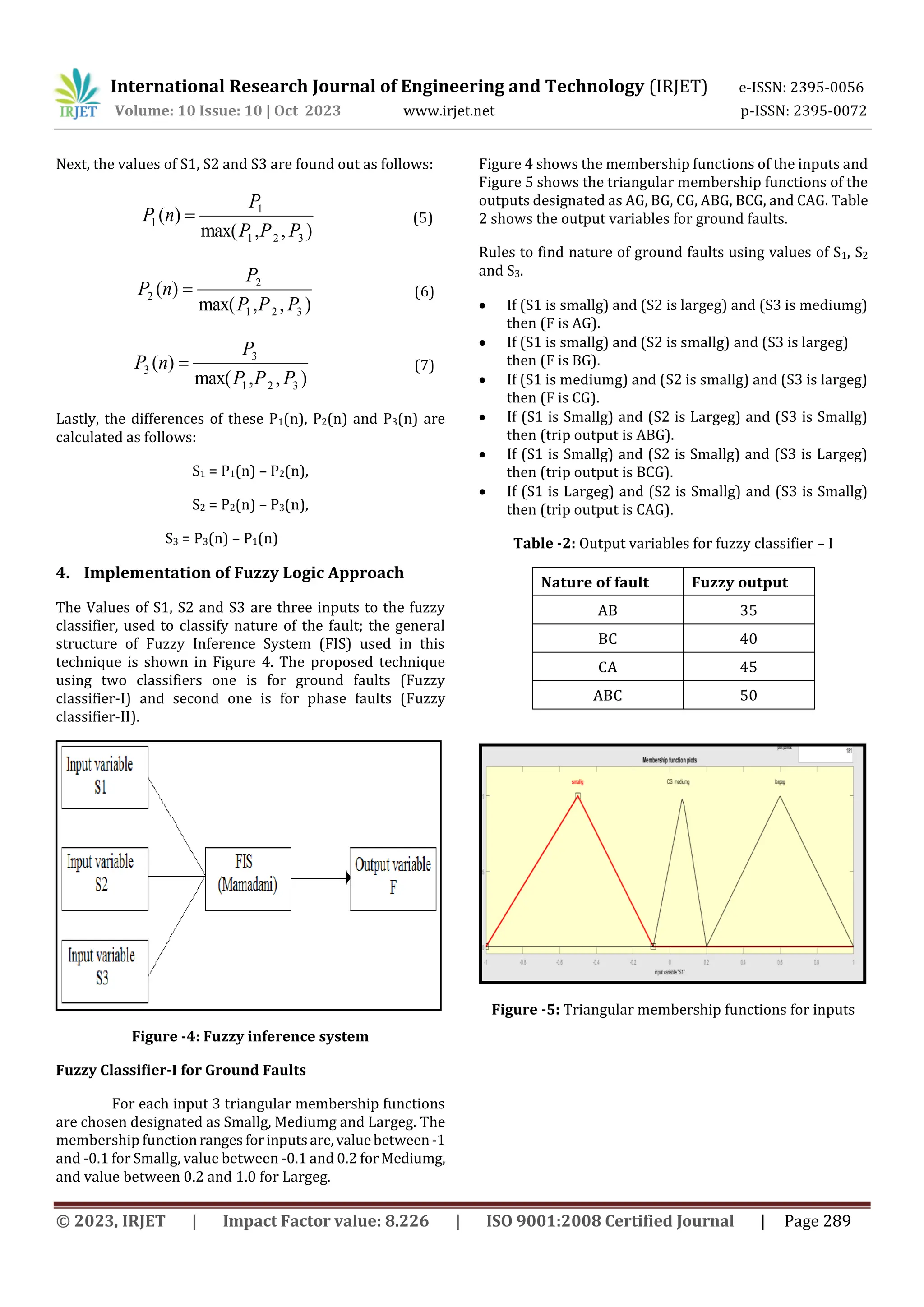 Fuzzy Logic-Based Fault Classification for Transmission Line Analysis | PDF
