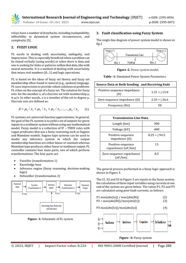 Fuzzy Logic-Based Fault Classification for Transmission Line Analysis | PDF
