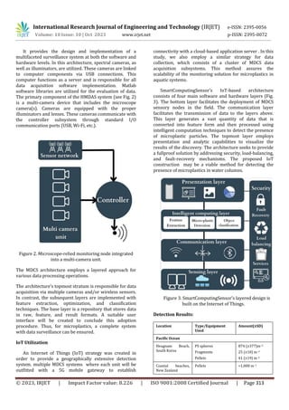 Analysis of Marine Pollution using IOT | PDF