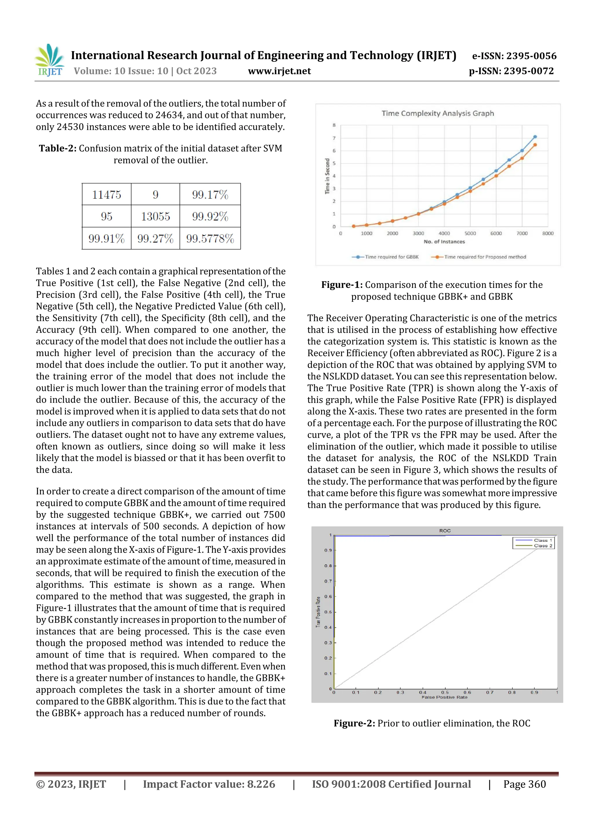 A PHASED APPROACH TO INTRUSION DETECTION IN NETWORK | PDF