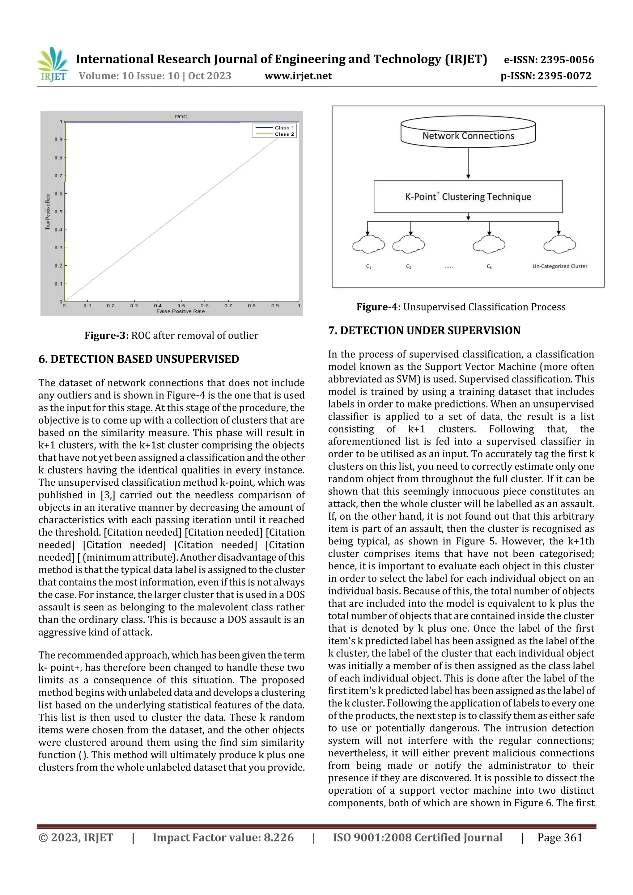 A PHASED APPROACH TO INTRUSION DETECTION IN NETWORK | PDF