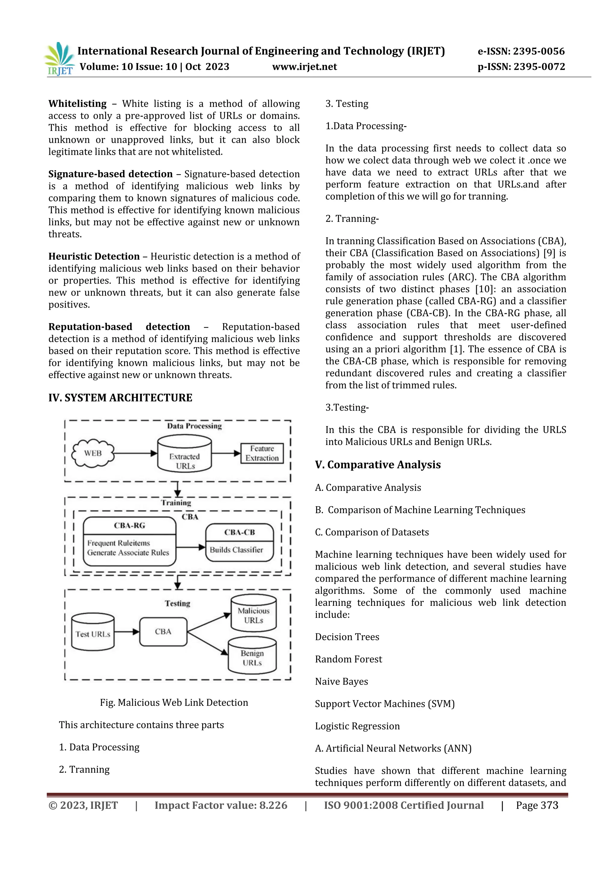 Detection of Malicious Web Links Using Machine Learning Algorithm: A Review | PDF