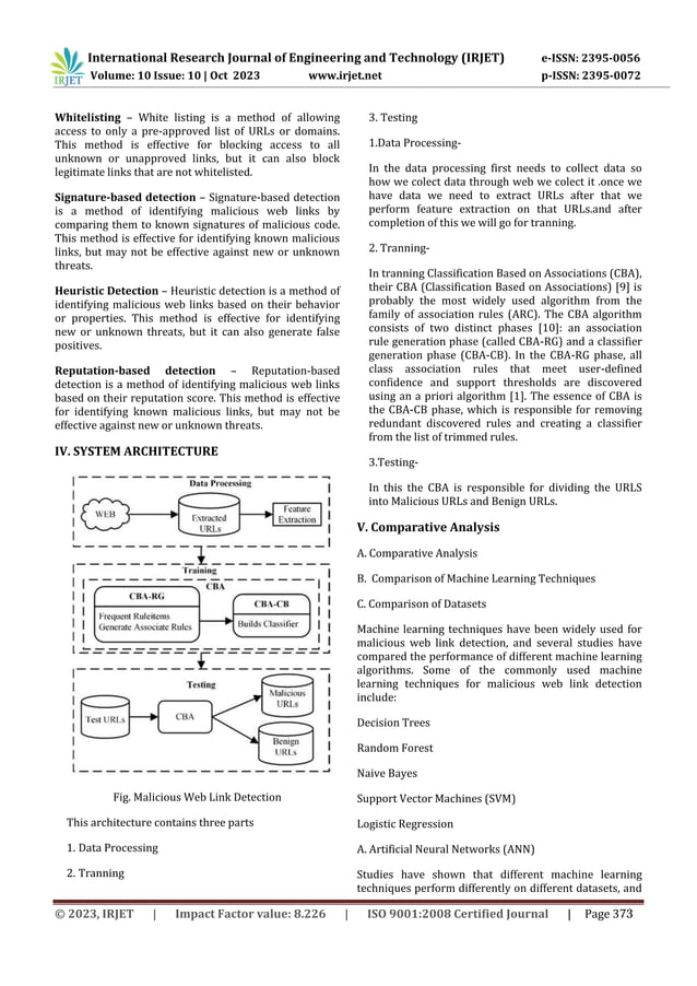 Detection of Malicious Web Links Using Machine Learning Algorithm: A ...