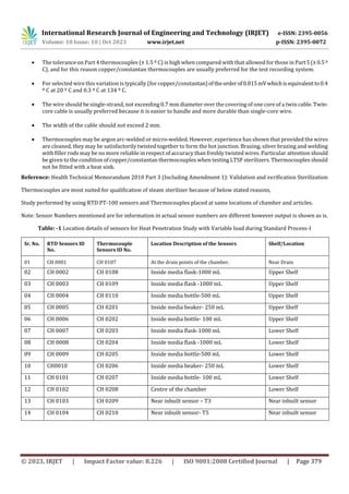 Temperature Sensors used in Pharmaceutical Industry and its application ...
