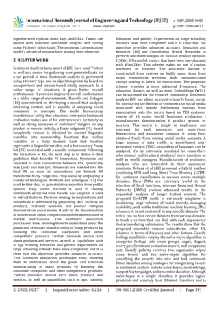 THE ANALYSIS FOR CUSTOMER REVIEWS THROUGH TWEETS, BASED ON DEEP LEARNING | PDF