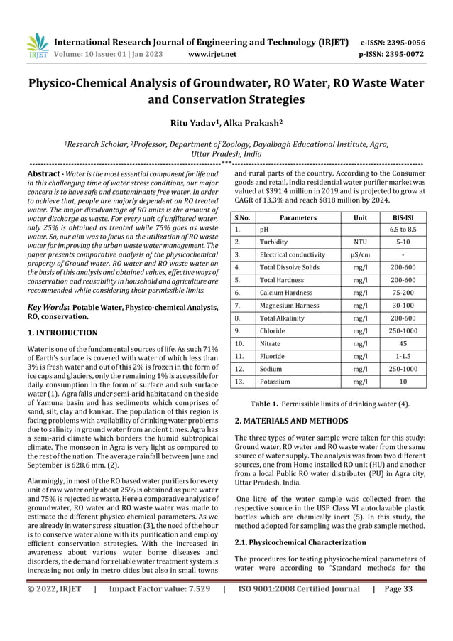 Physico-Chemical Analysis of Groundwater, RO Water, RO Waste Water and Conservation Strategies | PDF