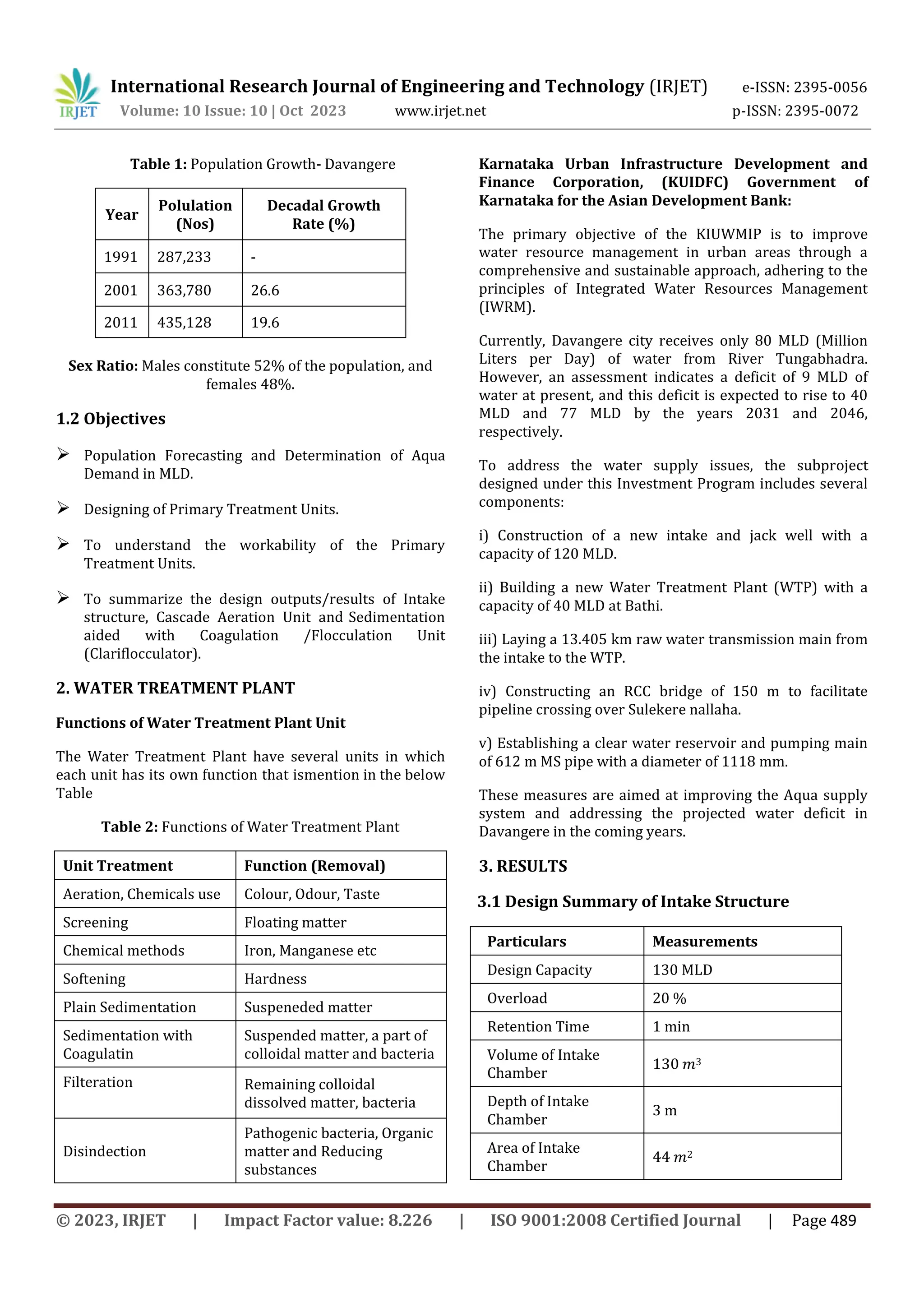 DESIGN OF WATER TREATMENT PLANT FOR DAVANGERE CITY | PDF