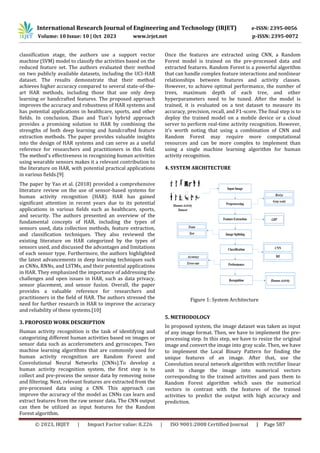 Human Activity Recognition (HAR) Using Opencv | PDF
