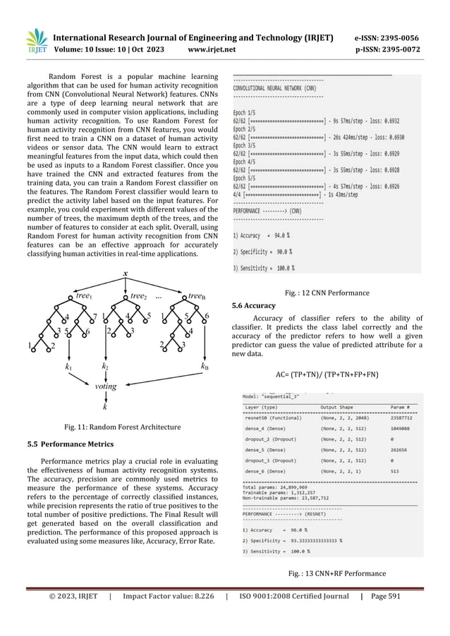 Human Activity Recognition (HAR) Using Opencv | PDF