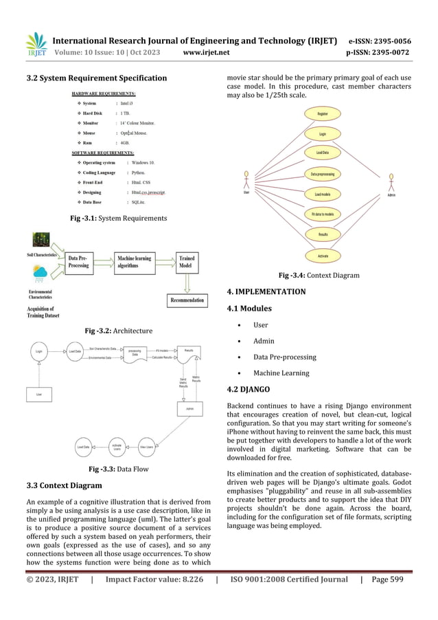 Automated Machine Learning based Agricultural Suggestion System | PDF