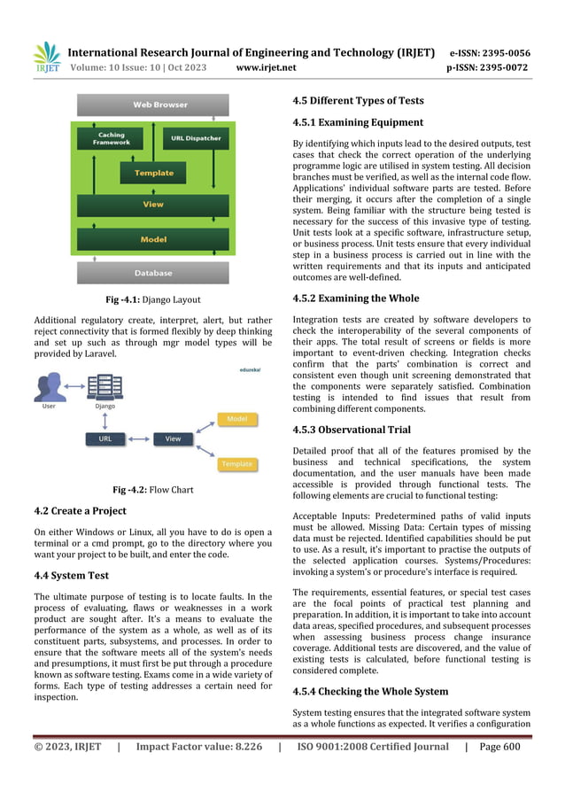 Automated Machine Learning based Agricultural Suggestion System | PDF