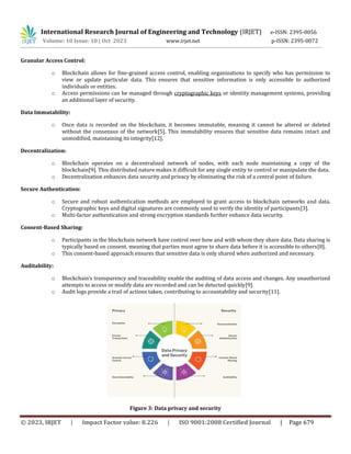 Blockchain's Potential in Enhancing Pharmaceutical Supply Chain Security | PDF