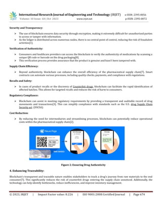 Blockchain's Potential in Enhancing Pharmaceutical Supply Chain Security | PDF