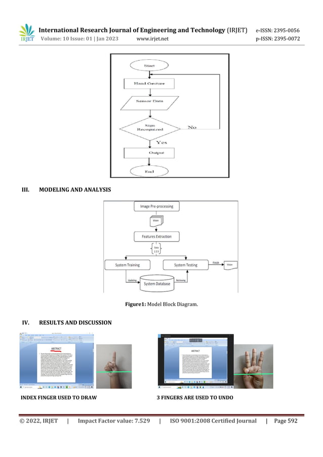 SLIDE PRESENTATION BY HAND GESTURE RECOGNITION USING MACHINE LEARNING | PDF