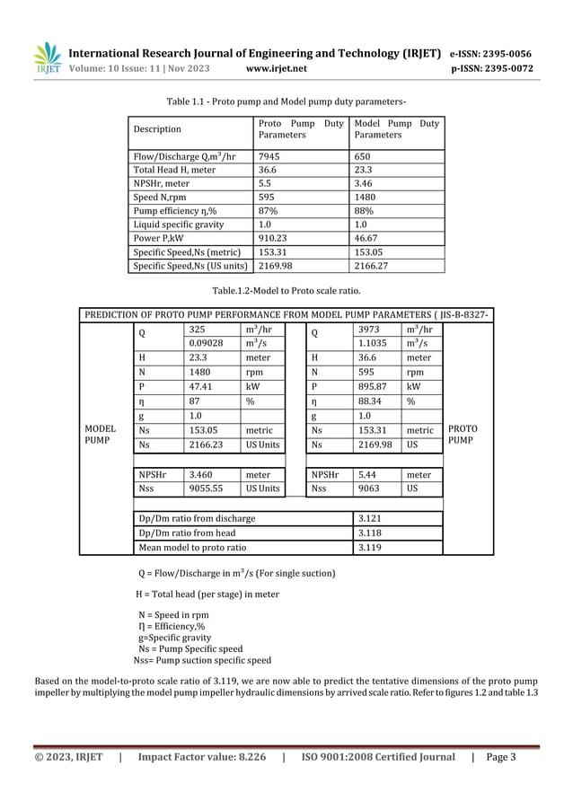 Centrifugal Pump Impeller Design by Model to Proto Method and Its ...