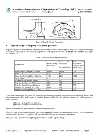 Centrifugal Pump Impeller Design by Model to Proto Method and Its ...