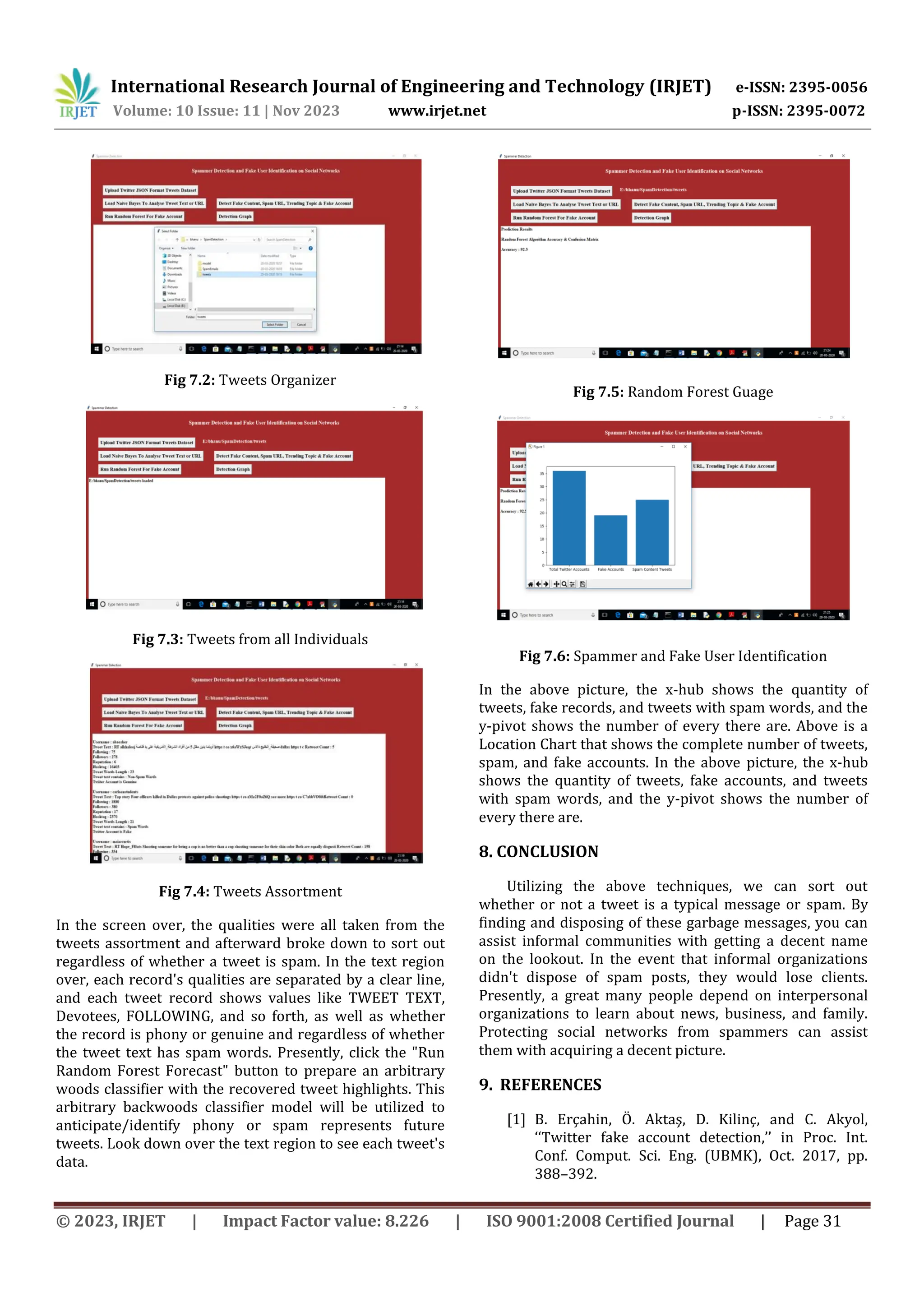 Spammer Detection and Fake User Identification on Social Networks | PDF