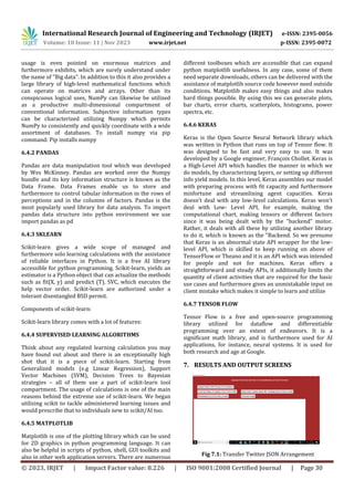 Spammer Detection and Fake User Identification on Social Networks | PDF