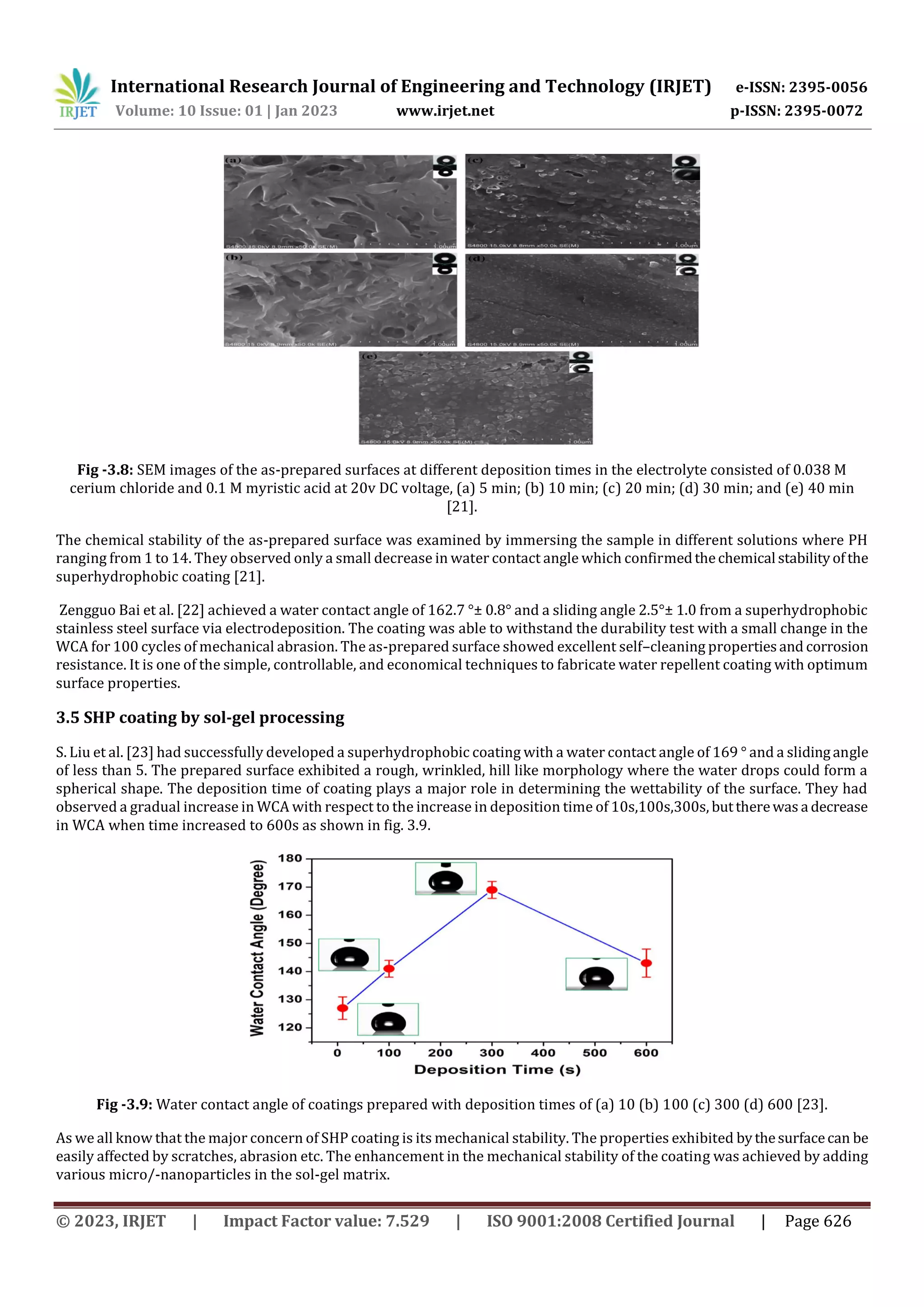 A REVIEW ON SYNTHESIS AND DEVELOPMENT OF SUPERHYDROPHOBIC COATING | PDF