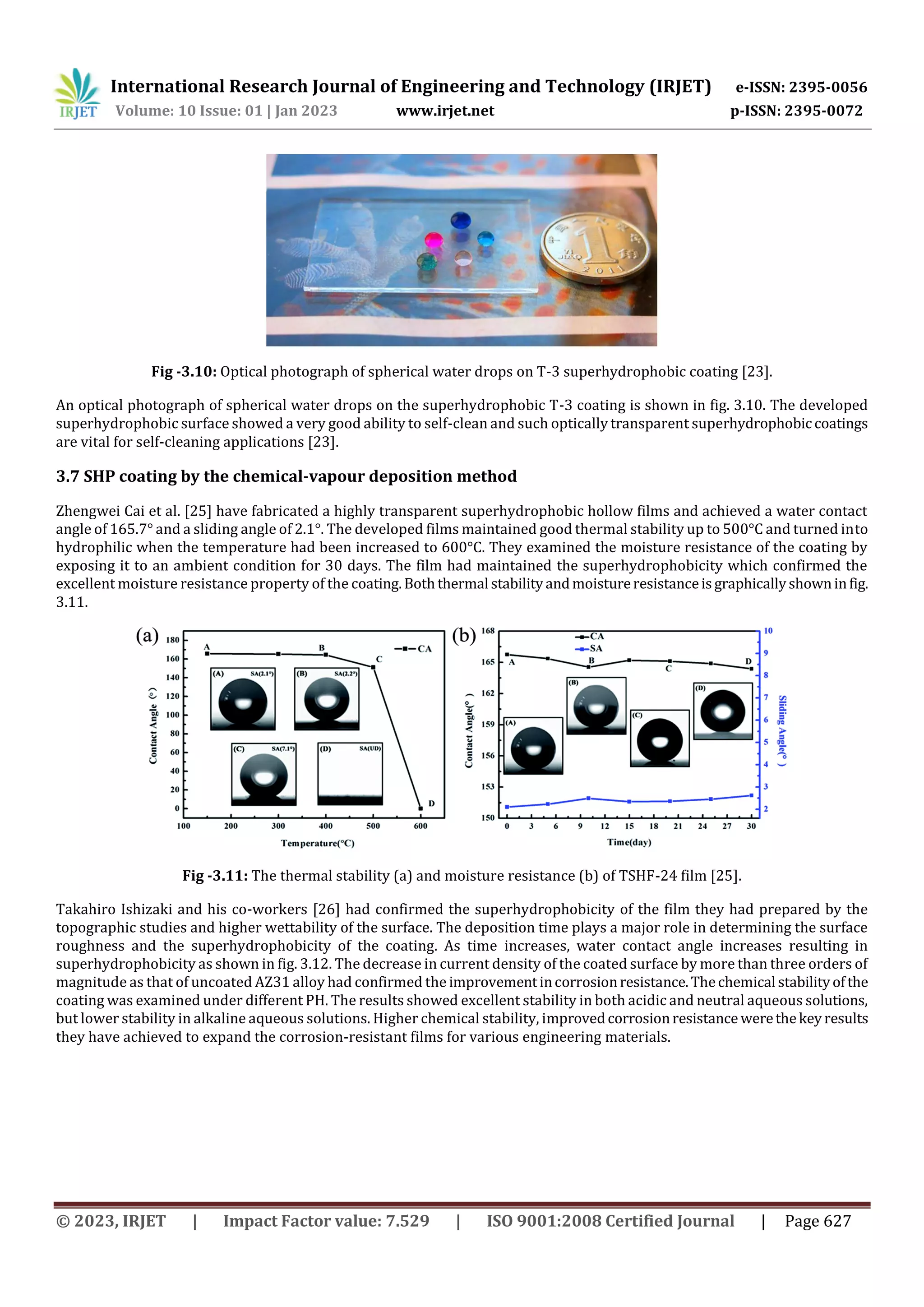 A REVIEW ON SYNTHESIS AND DEVELOPMENT OF SUPERHYDROPHOBIC COATING | PDF