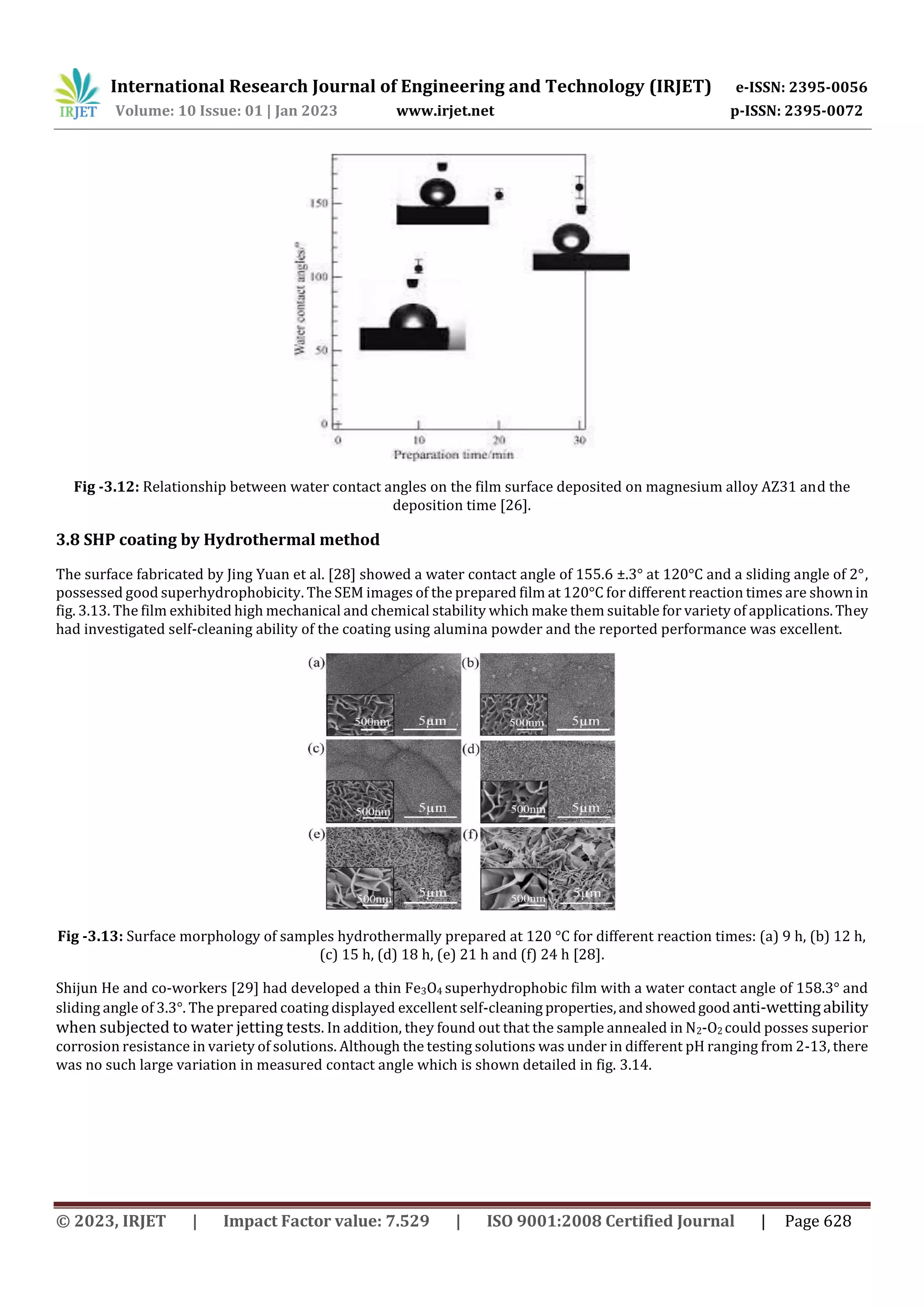 A REVIEW ON SYNTHESIS AND DEVELOPMENT OF SUPERHYDROPHOBIC COATING | PDF