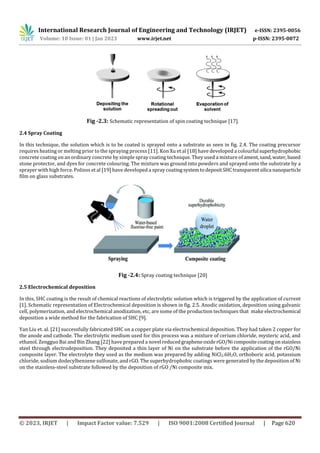 A REVIEW ON SYNTHESIS AND DEVELOPMENT OF SUPERHYDROPHOBIC COATING | PDF