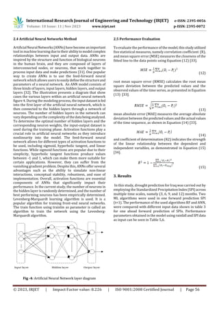 Predicting Meteorological Drought in Iraq: An Evaluation of Machine Learning Techniques by ...