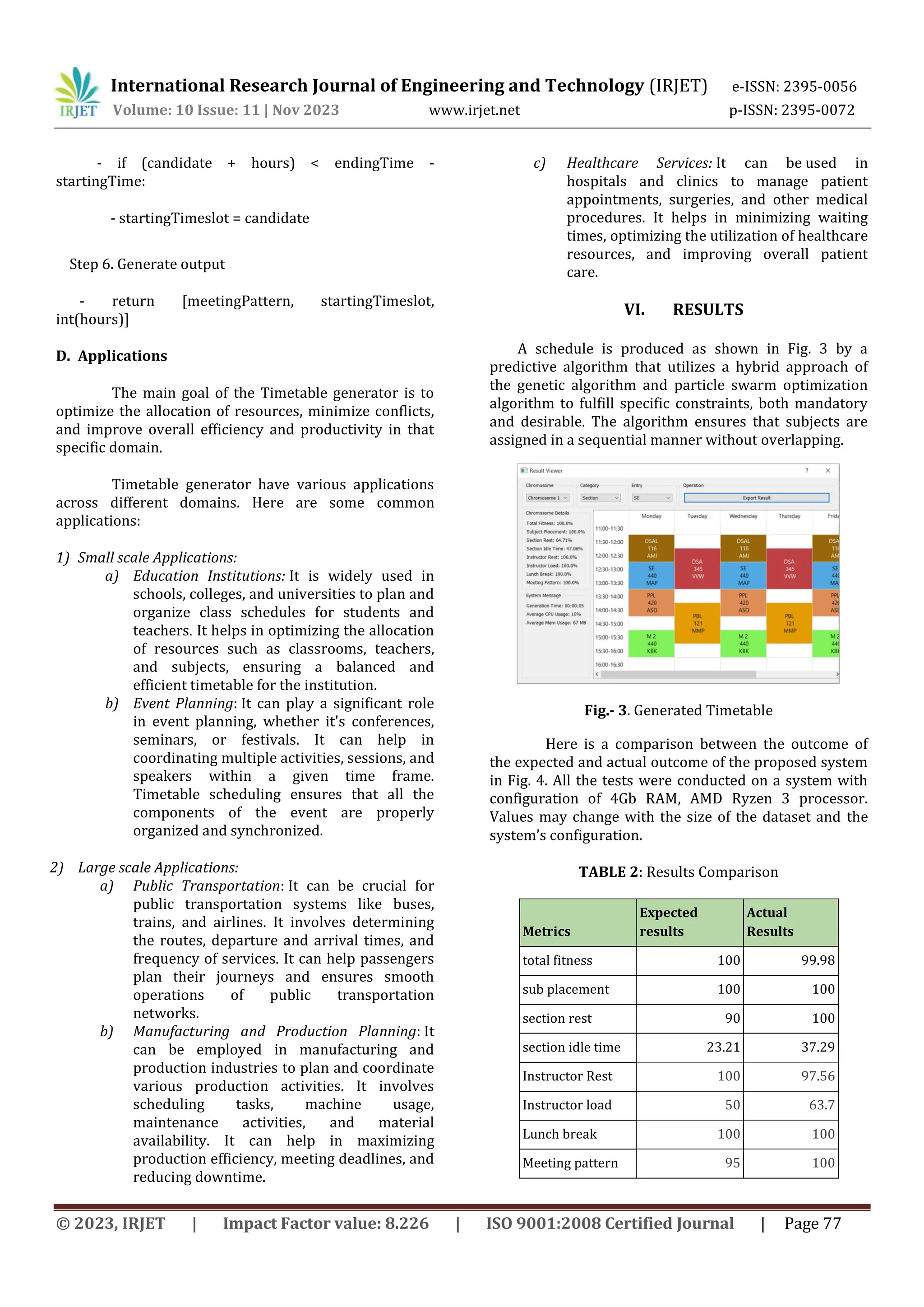 Timetable Generator Using Genetic Algorithm Pdf 