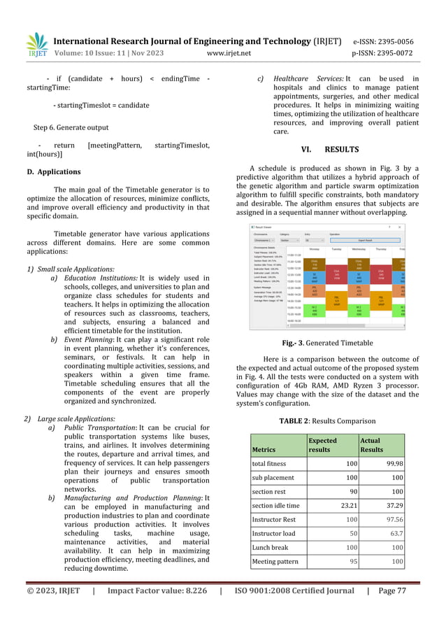 Timetable Generator Using Genetic Algorithm Pdf
