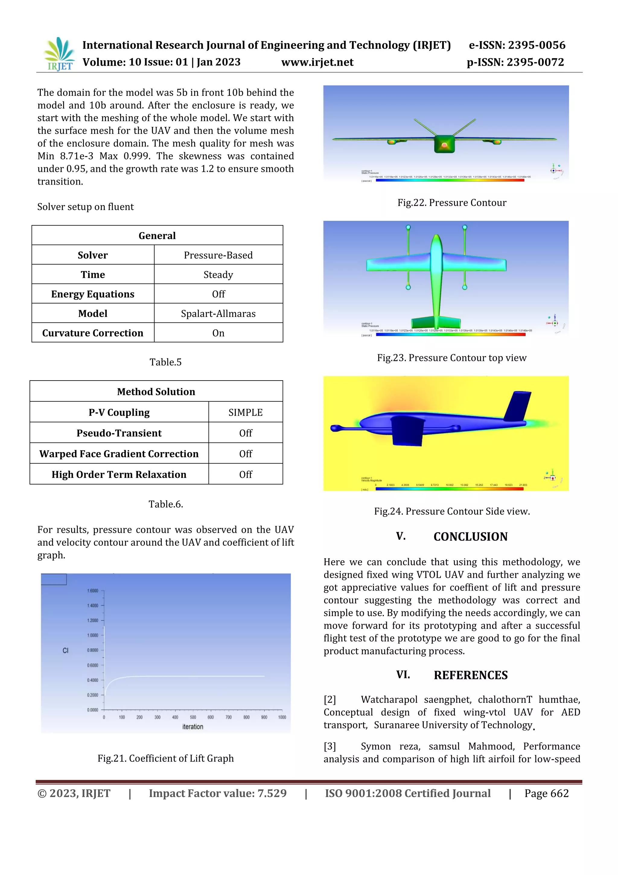 DEVELOPMENT OF FIXED WING VTOL UAV. | PDF