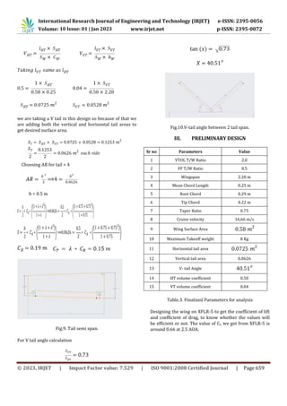DEVELOPMENT OF FIXED WING VTOL UAV. | PDF