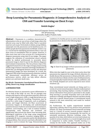 Deep Learning for Pneumonia Diagnosis: A Comprehensive Analysis of CNN ...