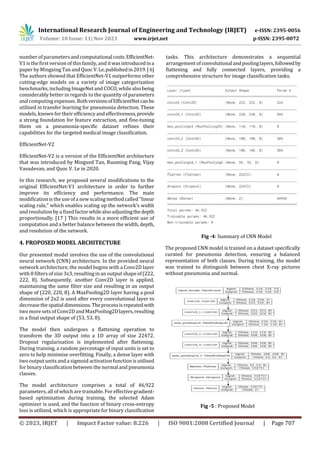 Deep Learning for Pneumonia Diagnosis: A Comprehensive Analysis of CNN ...