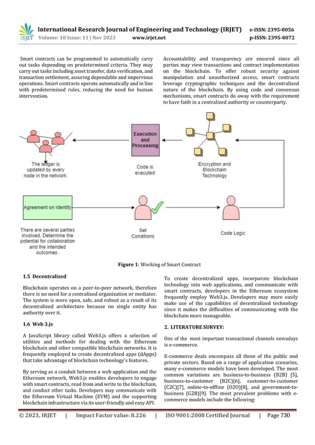 Creating An E-Commerce web application using Blockchain | PDF