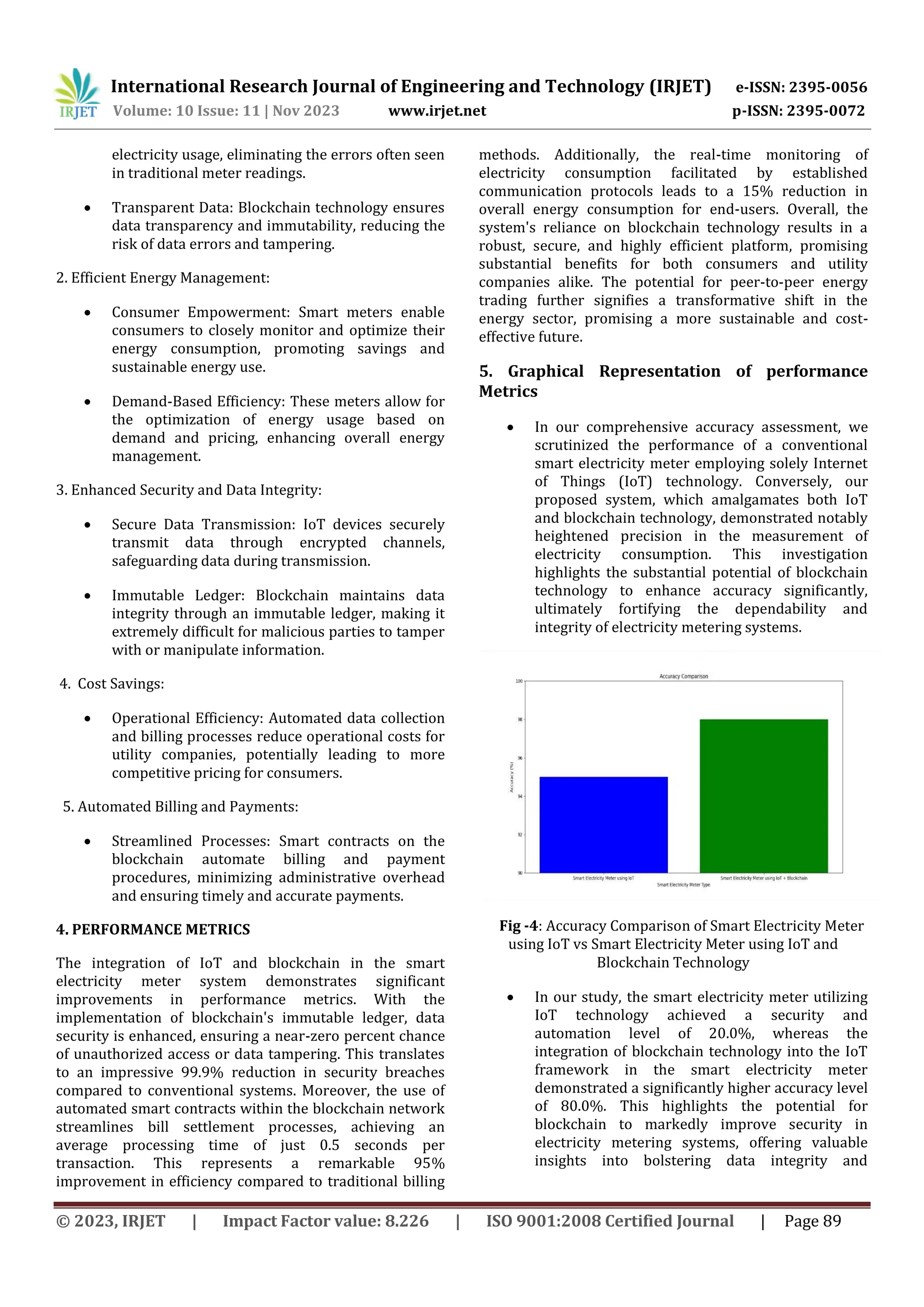 “Smart Electricity Meter Using IoT and Blockchain Technology” | PDF