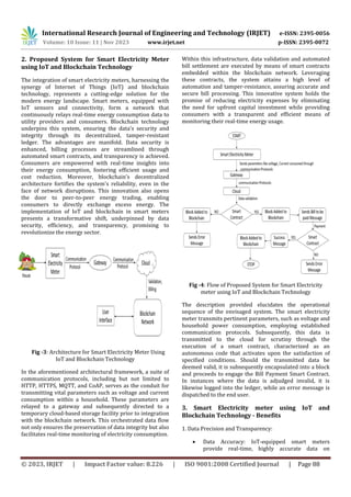 “Smart Electricity Meter Using IoT and Blockchain Technology” | PDF