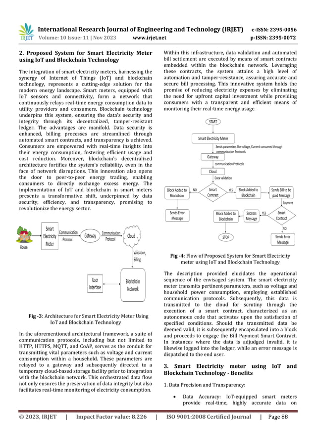 “Smart Electricity Meter Using IoT and Blockchain Technology” | PDF