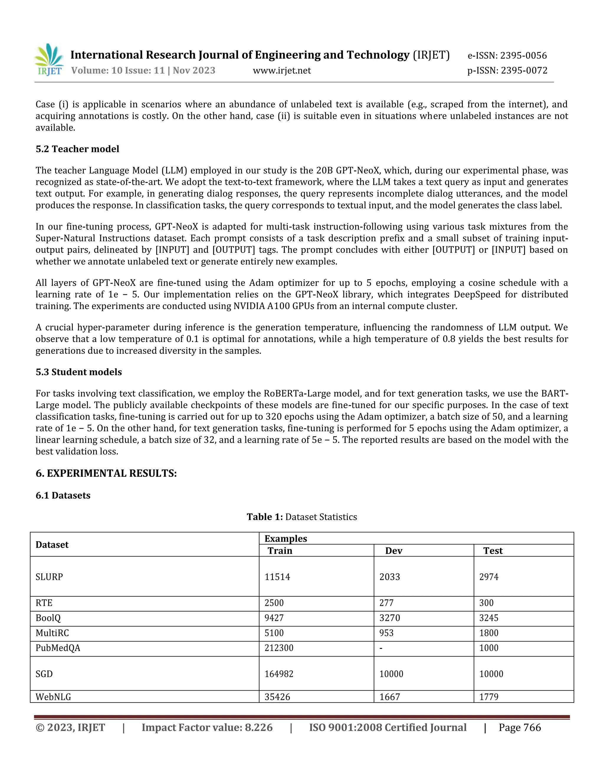 Exploring Data Augmentation Strategies for Labeled Data Enrichment in Low-Resource Language Fine ...