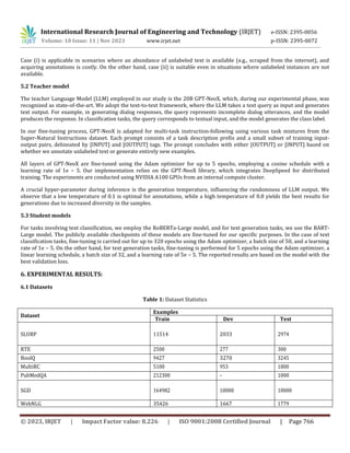 Exploring Data Augmentation Strategies for Labeled Data Enrichment in Low-Resource Language Fine ...