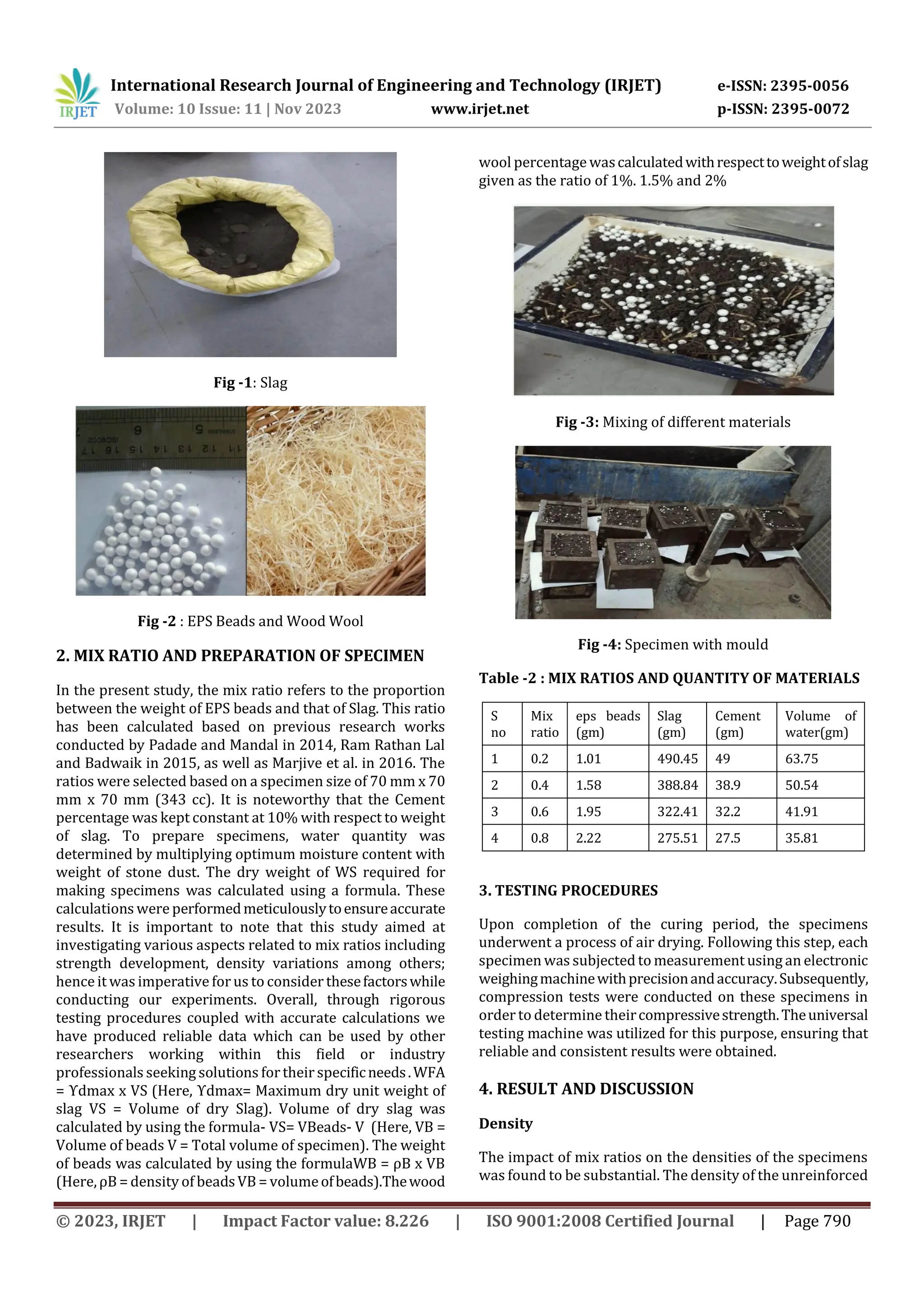To Investigate the Compressive Strength Properties of an Iron Slag ...
