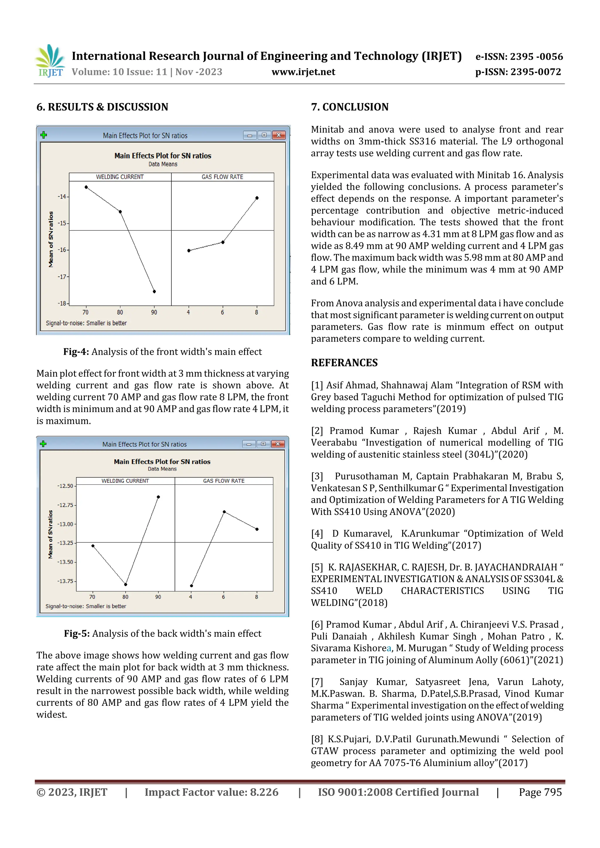 Optimization of TIG Welding Process Parameters With SS316 Material Using Taguchi Design | PDF