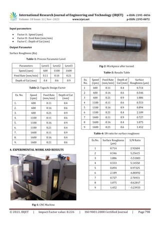 Experimental And Optimization of CNC Lathe Machine By Using Taguchi Method | PDF