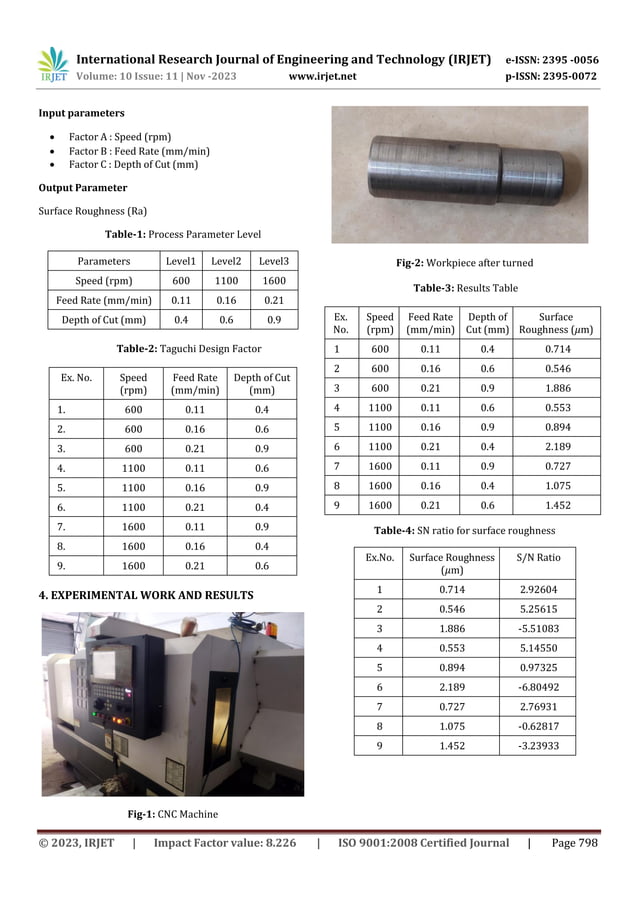 Experimental And Optimization of CNC Lathe Machine By Using Taguchi Method | PDF