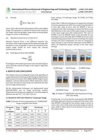 A Comparative Study on Image Contrast Enhancement Techniques | PDF