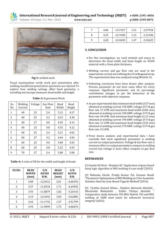 Experimental Investigation of Welding Parameters for A MIG Welding With SS304 By Using Taguchi ...