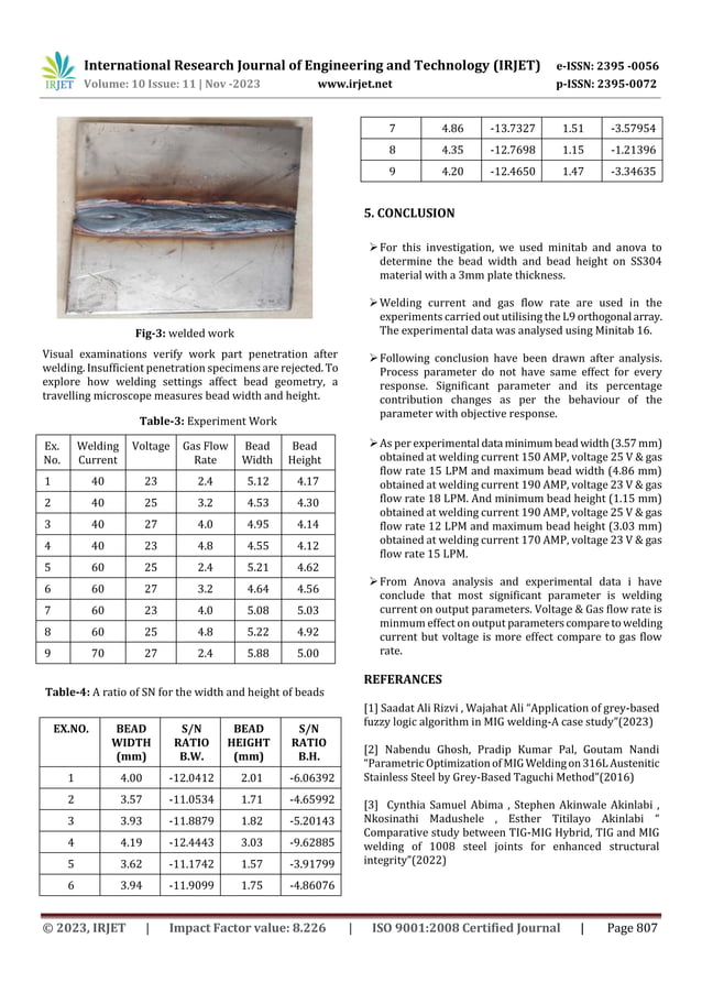 Experimental Investigation of Welding Parameters for A MIG Welding With SS304 By Using Taguchi ...